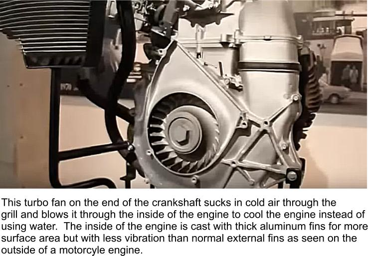 Honda 1300 Coupe Register